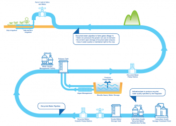 News | Dematec Automation